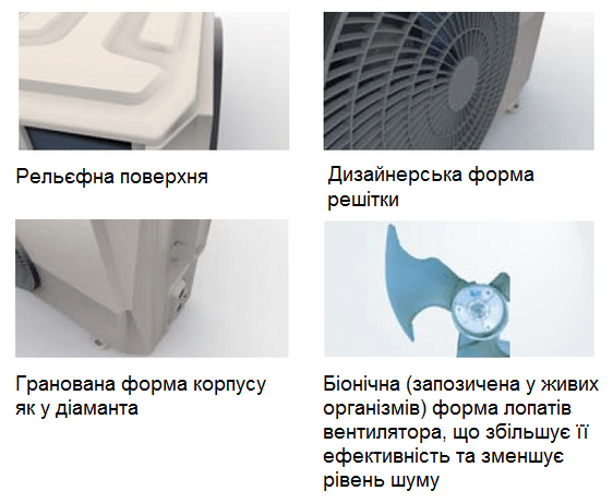 Кондиціонер Midea Forest Dc Inverter Midea Af6 18n1c0 I Af6 18n1c0 Id